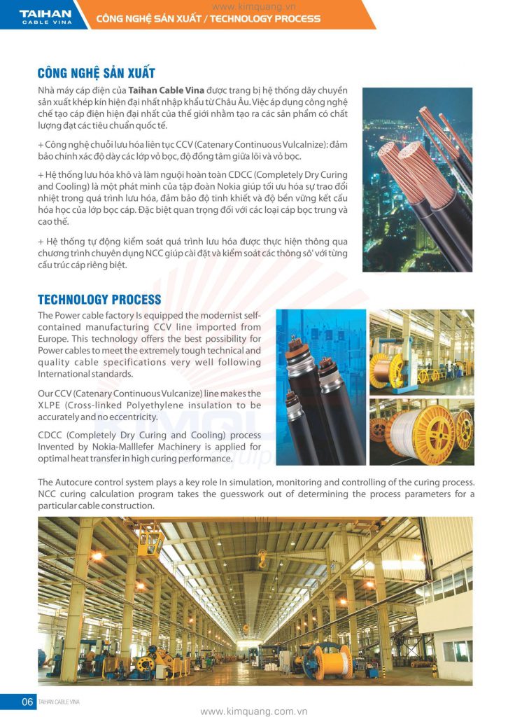 Catalogue cáp điện Taihan® Nhà phân phối Kim Quang Electric