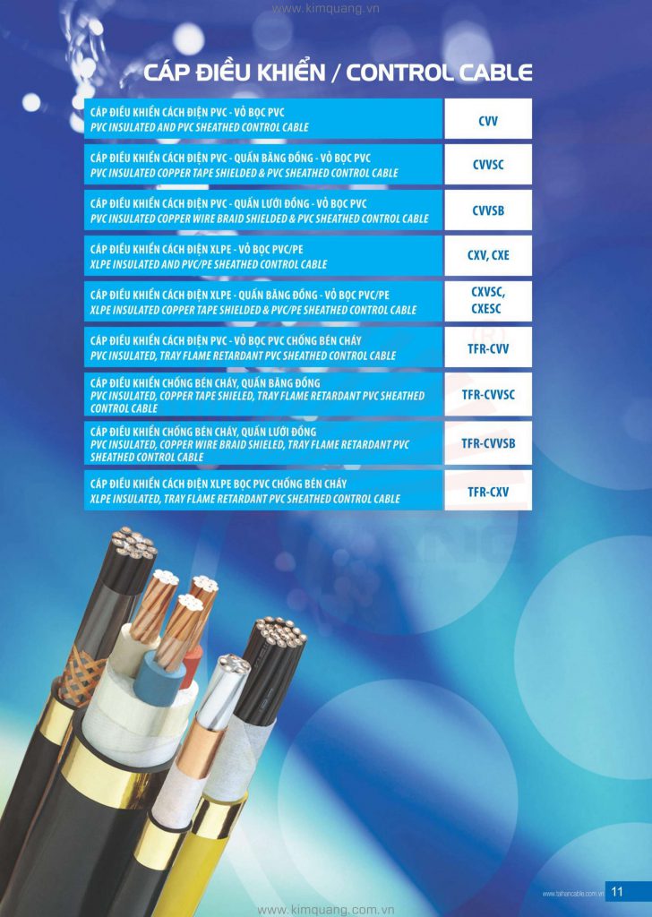 Catalogue cáp điện Taihan® Nhà phân phối Kim Quang Electric
