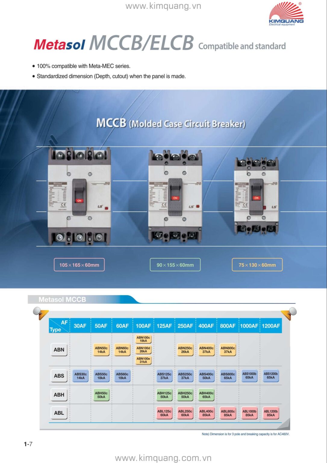 LS Catalogue Thiết bị điện đóng cắt tự động Hàn Quốc / Korea